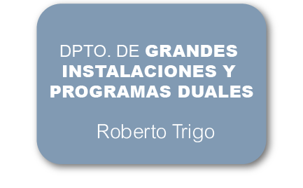 Estructura organizativa | CDTI